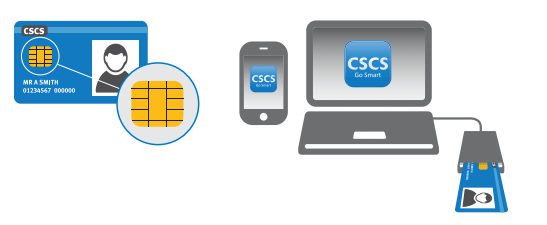 CSCS SmartCards Explained - Essential Site Skills